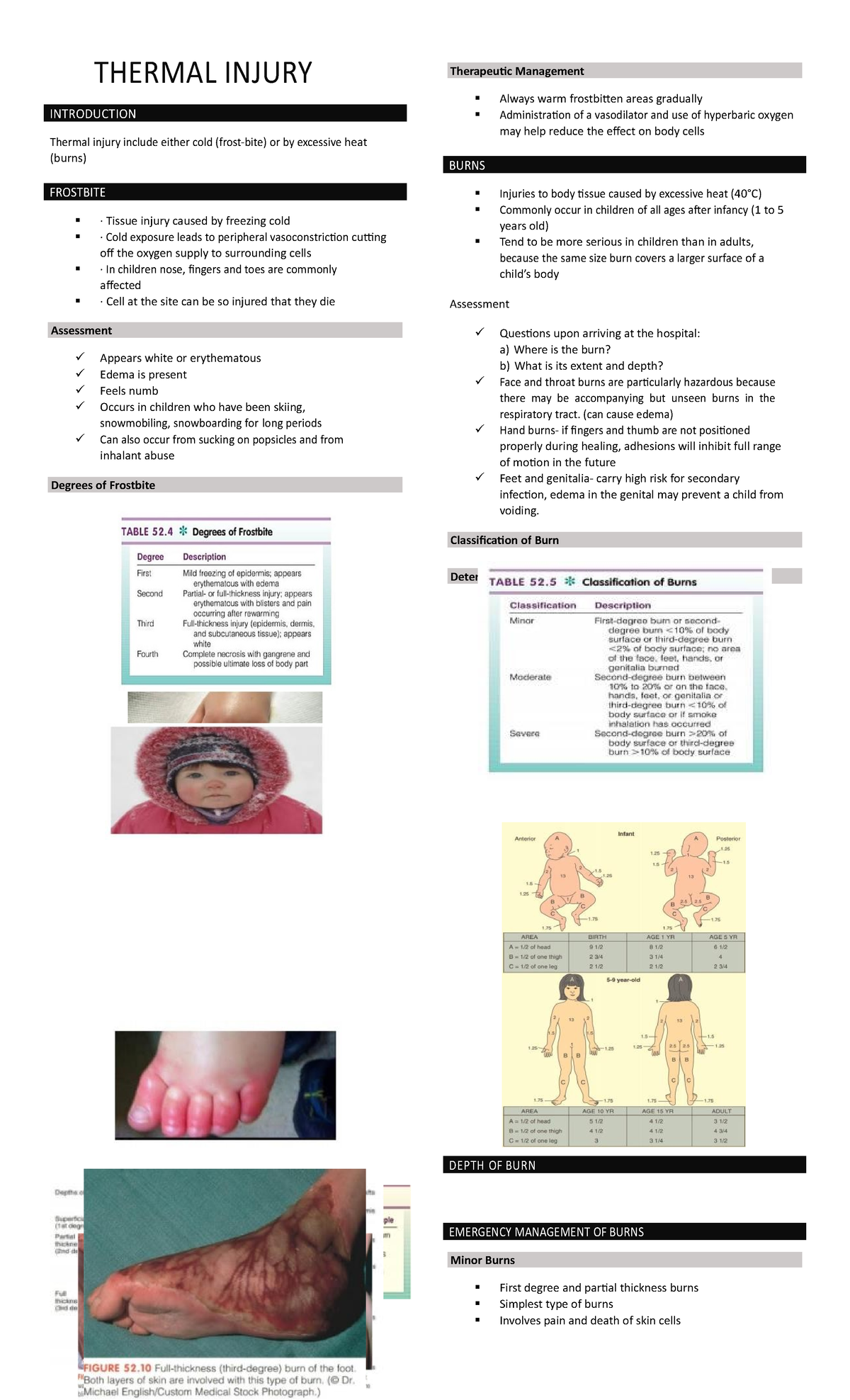03 Thermal Injury - THERMAL INJURY INTRODUCTION Thermal injury include ...