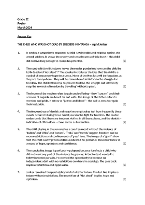 Solitude Notes - CITY MISSION EDUCATIONAL SERVICES GRADE 12 POETRY 2024 ...