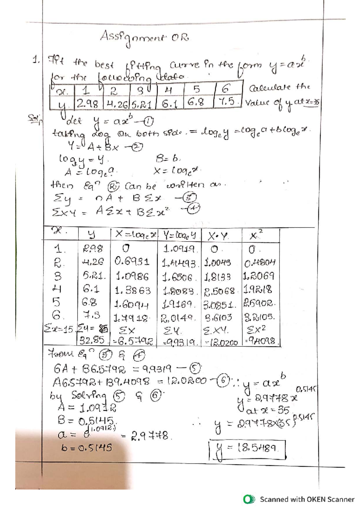 Best Fitting Curve Analysis for Data Sets in OR 1 Assignment - Studocu
