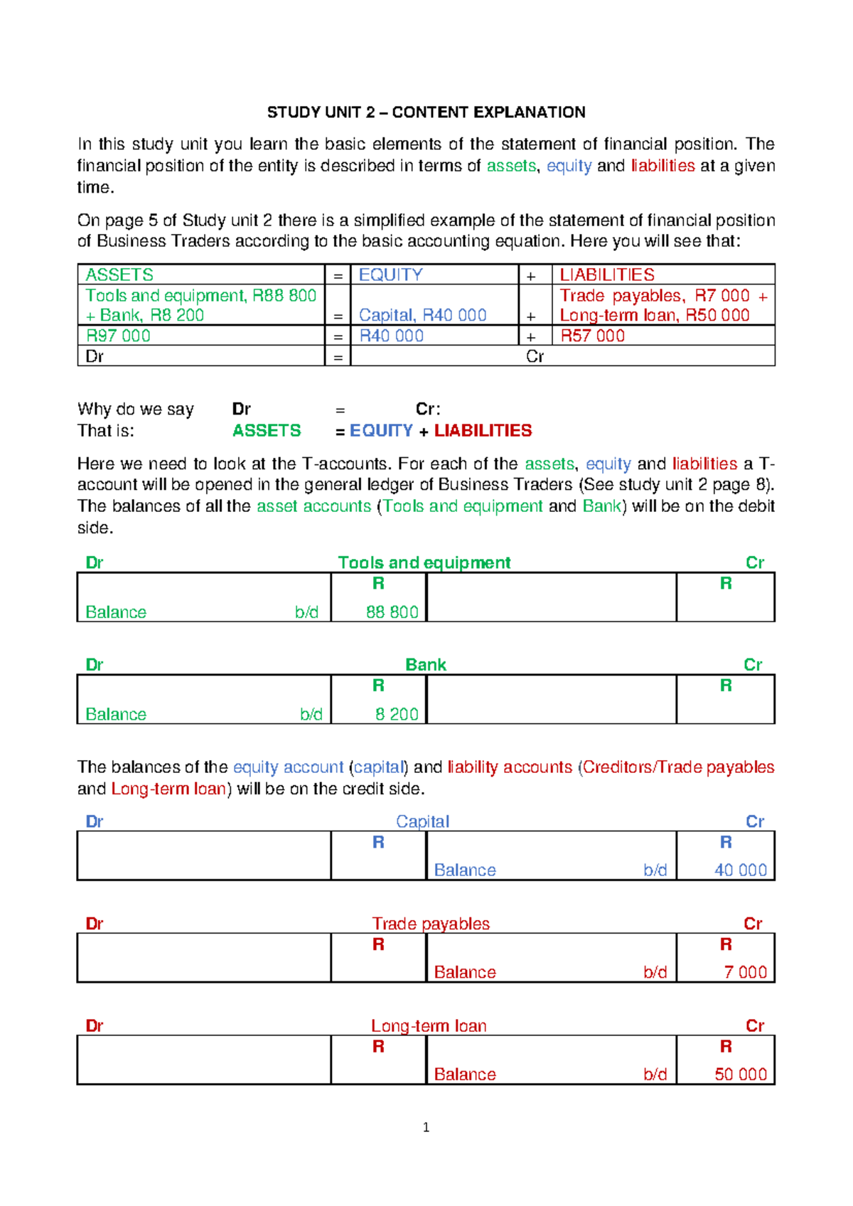 Study UNIT 2 Content explanation - STUDY UNIT 2 – CONTENT EXPLANATION ...