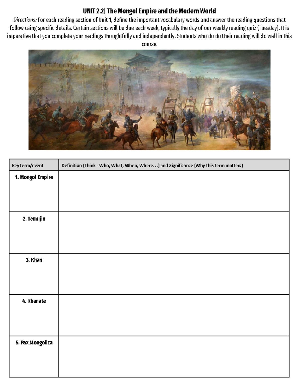 Unit 1: The Mongol Empire and Its Impact on the Modern World - Studocu