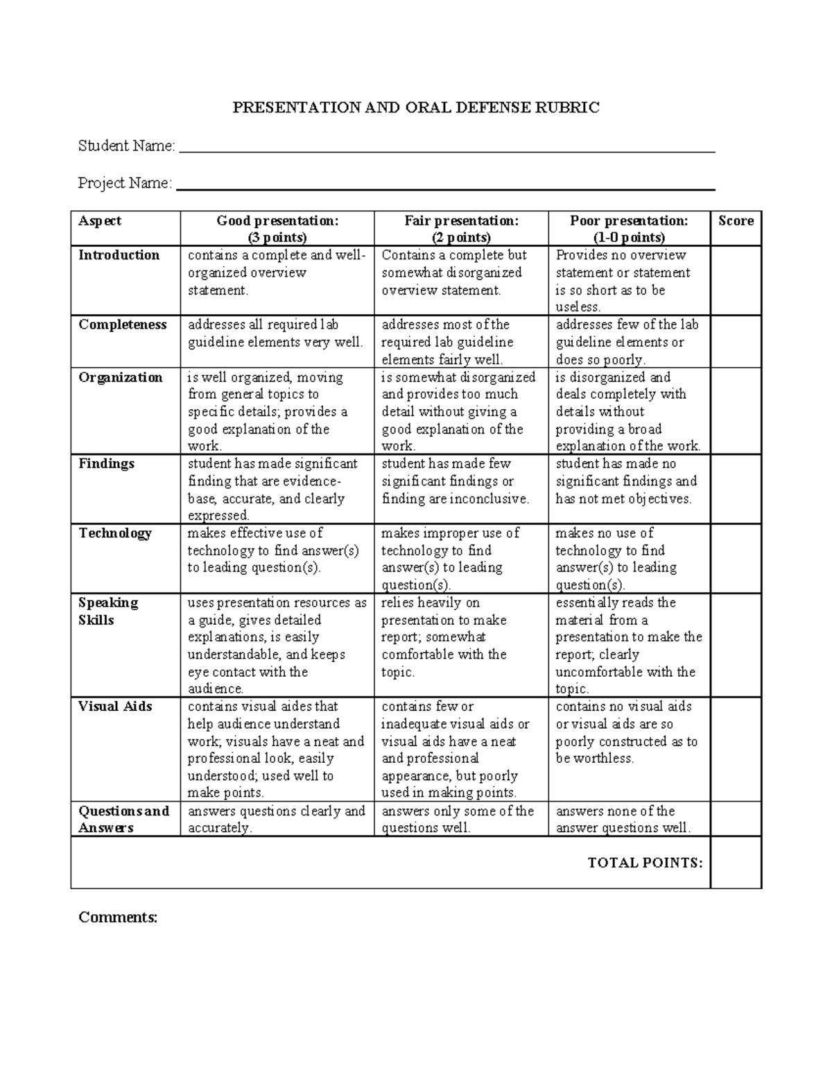 Individual Oral Report Evaluation Rubric - Studocu