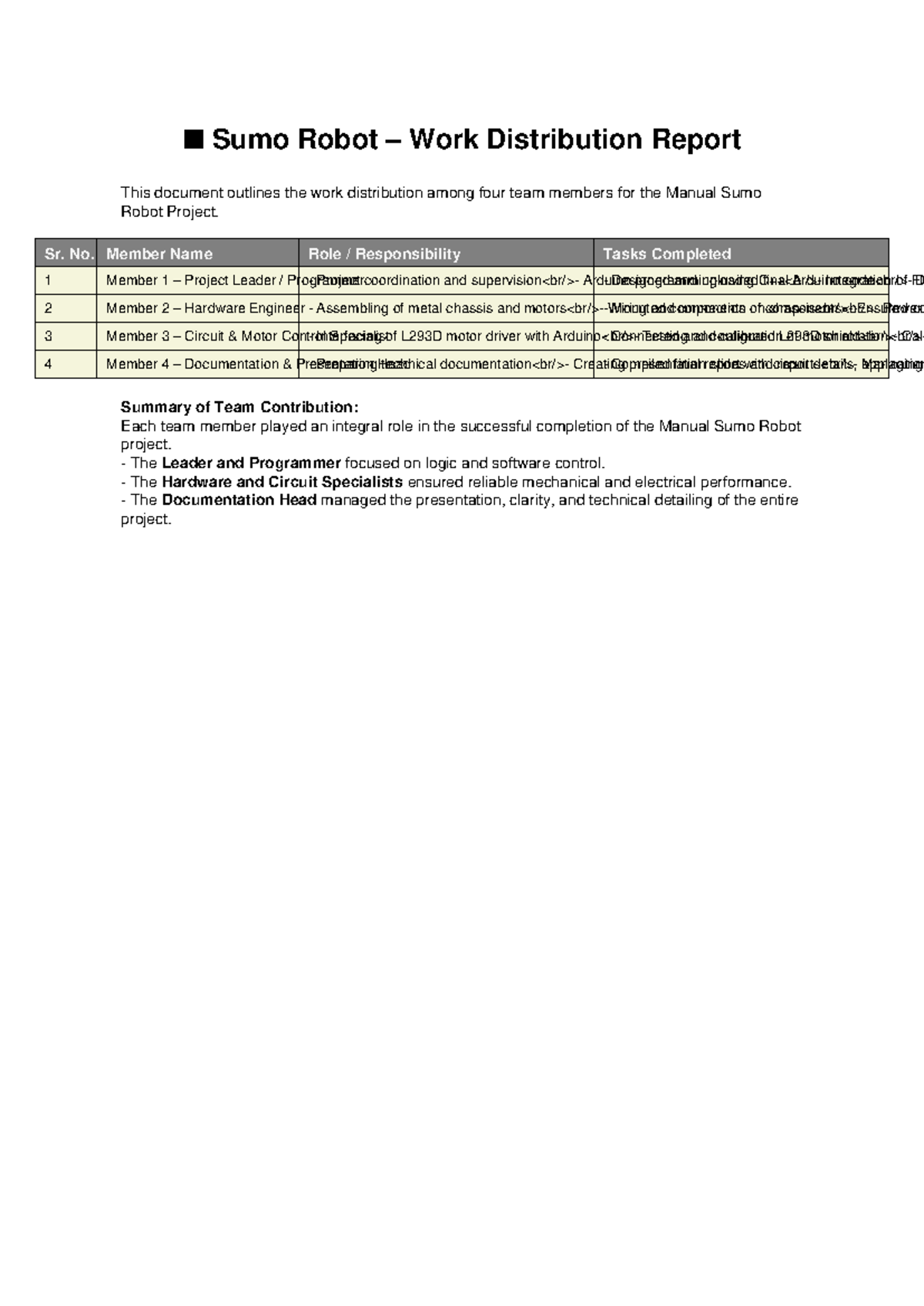 Sumo Robot Project Work Distribution Report - Studocu