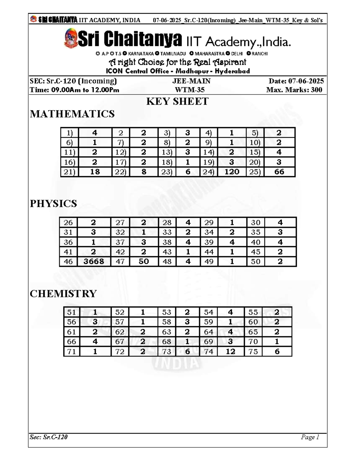 SRI CHAITANYA IIT ACADEMY, INDIA JEE-Main WTM-35 Key & Solutions - Studocu