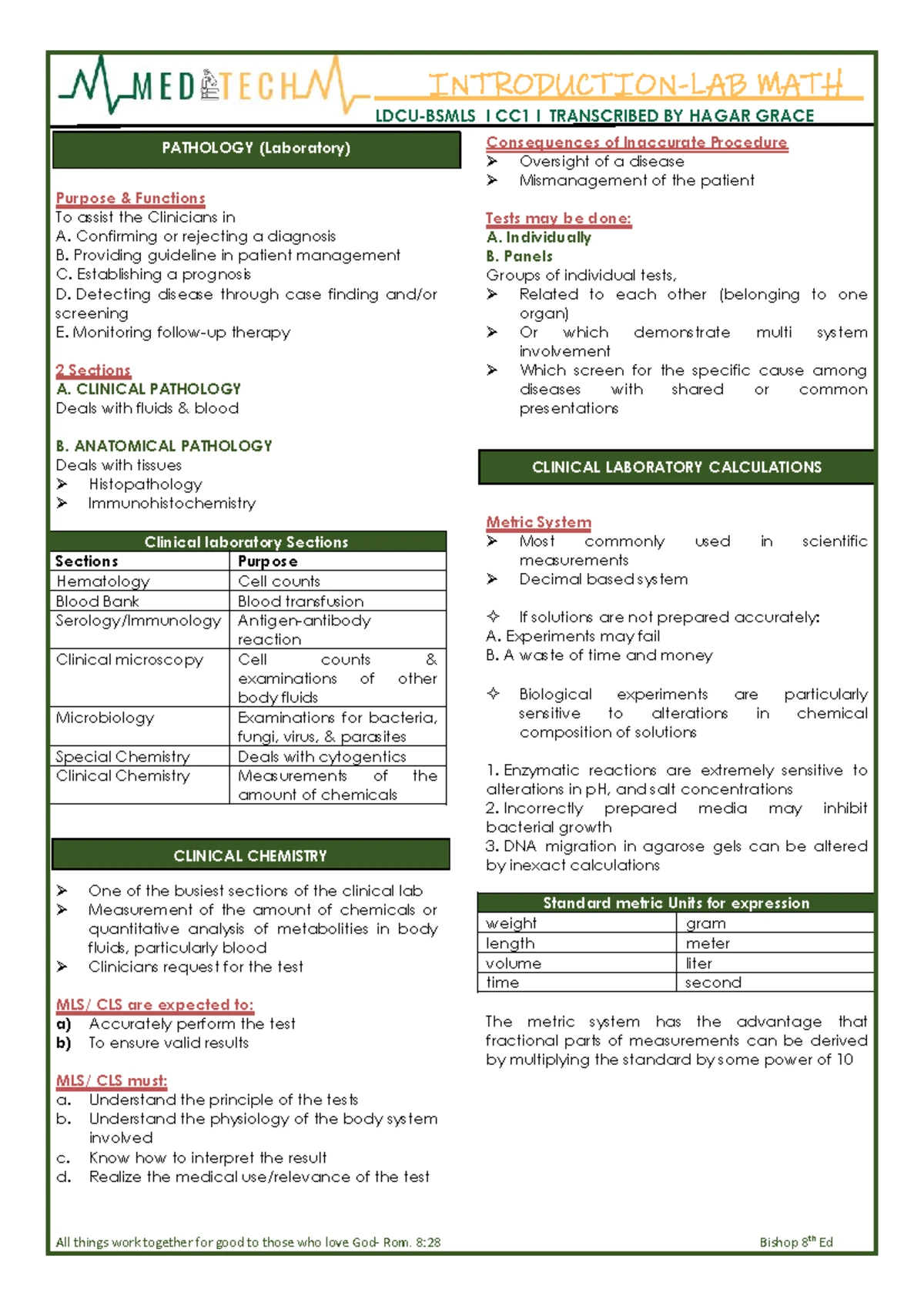 CC1 - Laboratory Mathematics & Clinical Chemistry Concepts - Studocu