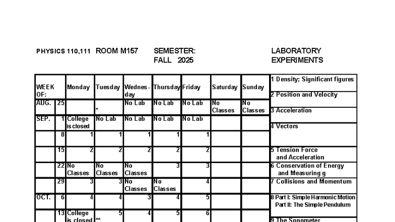 PHYS 110, 111 Fall 2025 Lab Schedule & Experiments Overview - Studocu