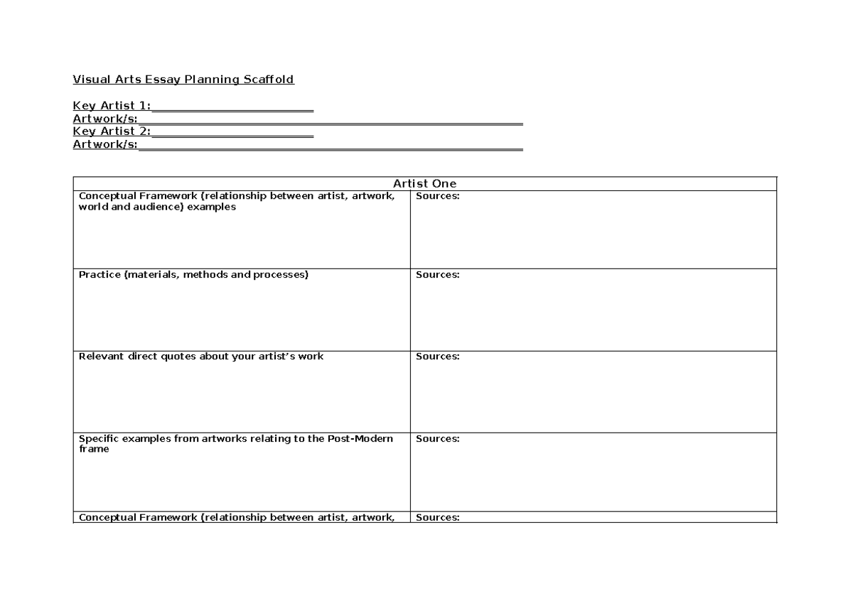Visual Arts Essay Planning Scaffold - Paragraph One: Example One Topic ...