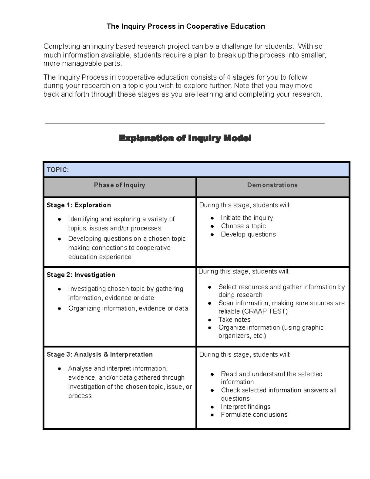 The Inquiry Process in Cooperative Education: A 4-Stage Guide - Studocu