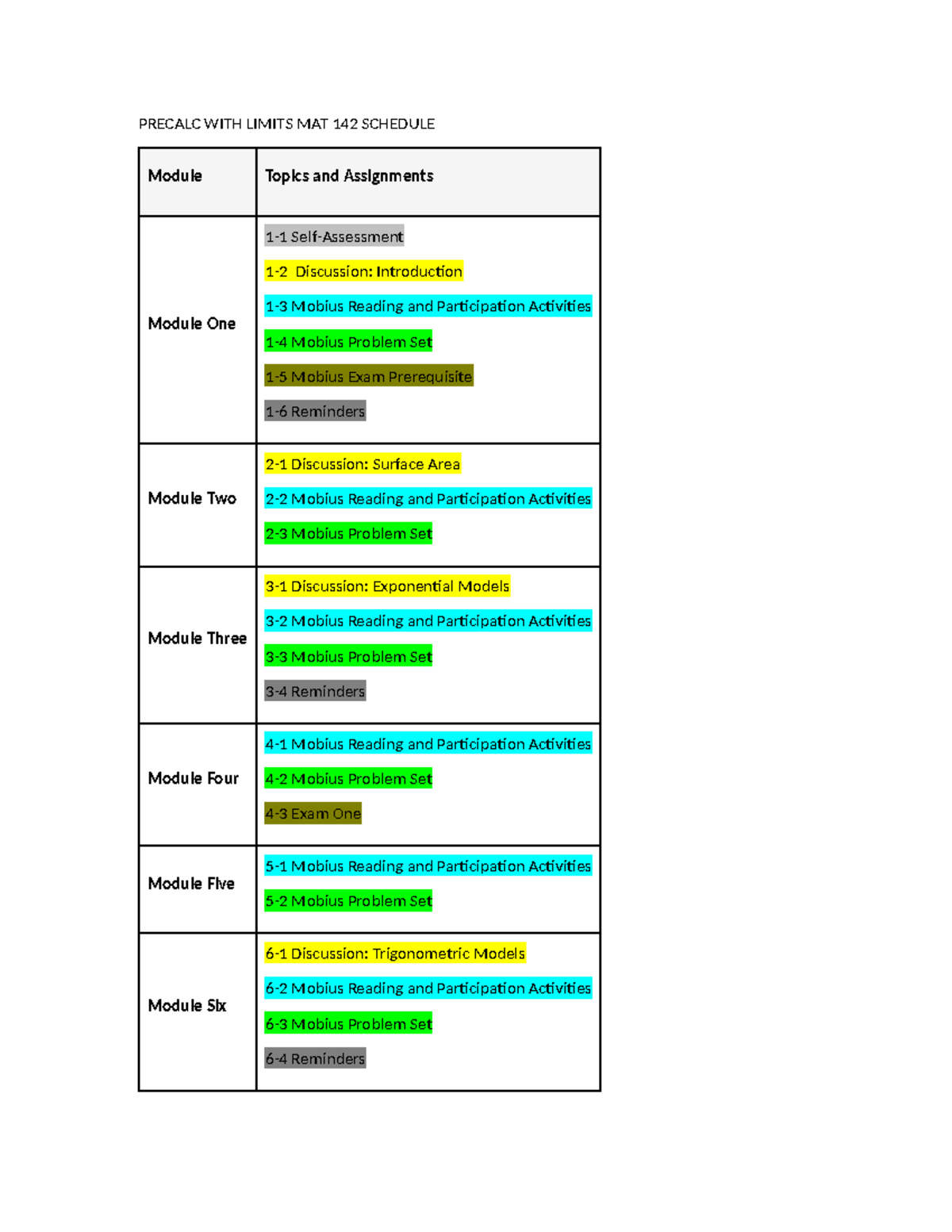 Precalc with Limits MAT 142: Comprehensive Schedule Overview - Studocu