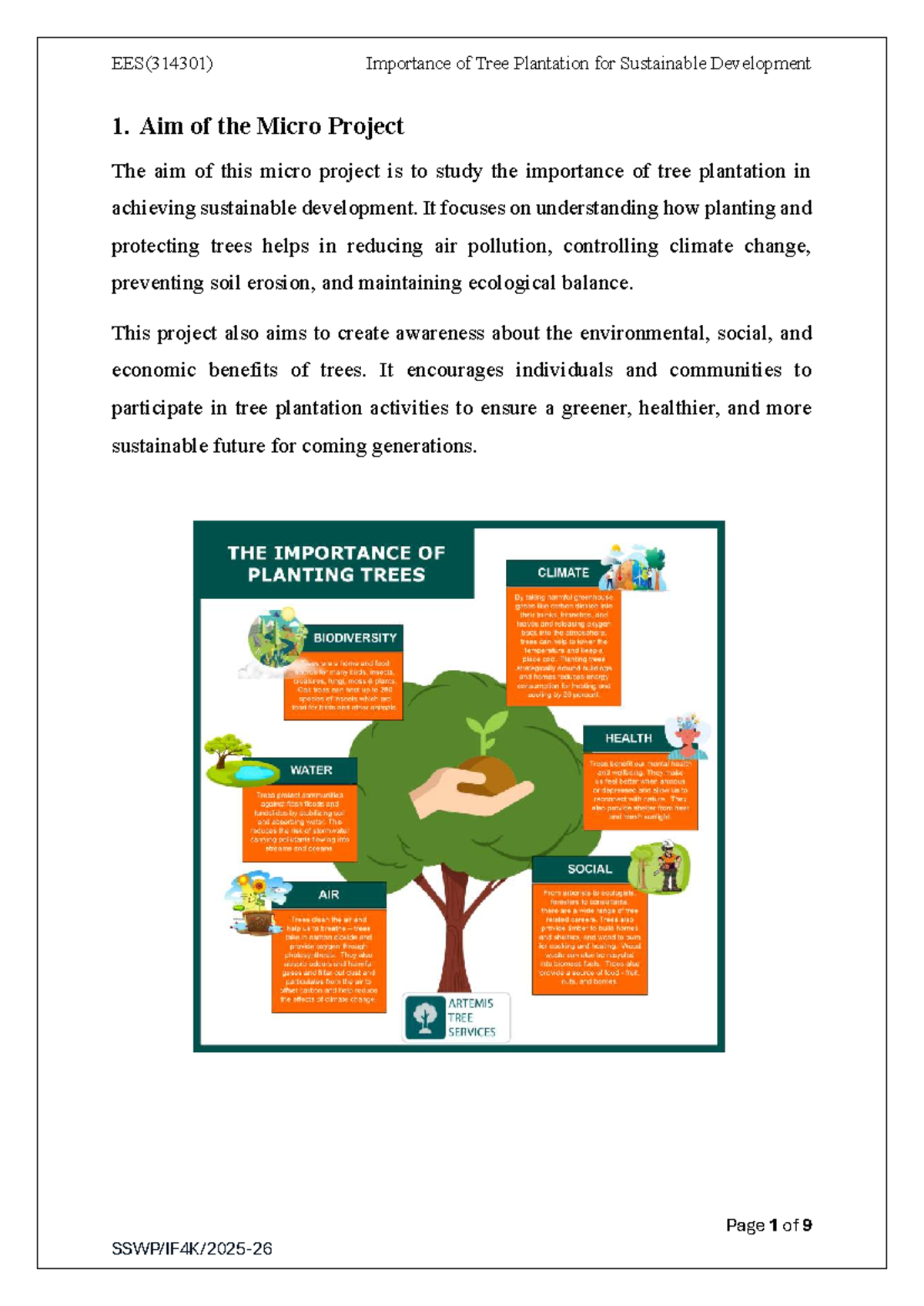 EES(314301) Micro Project on Tree Plantation for Sustainability - Studocu