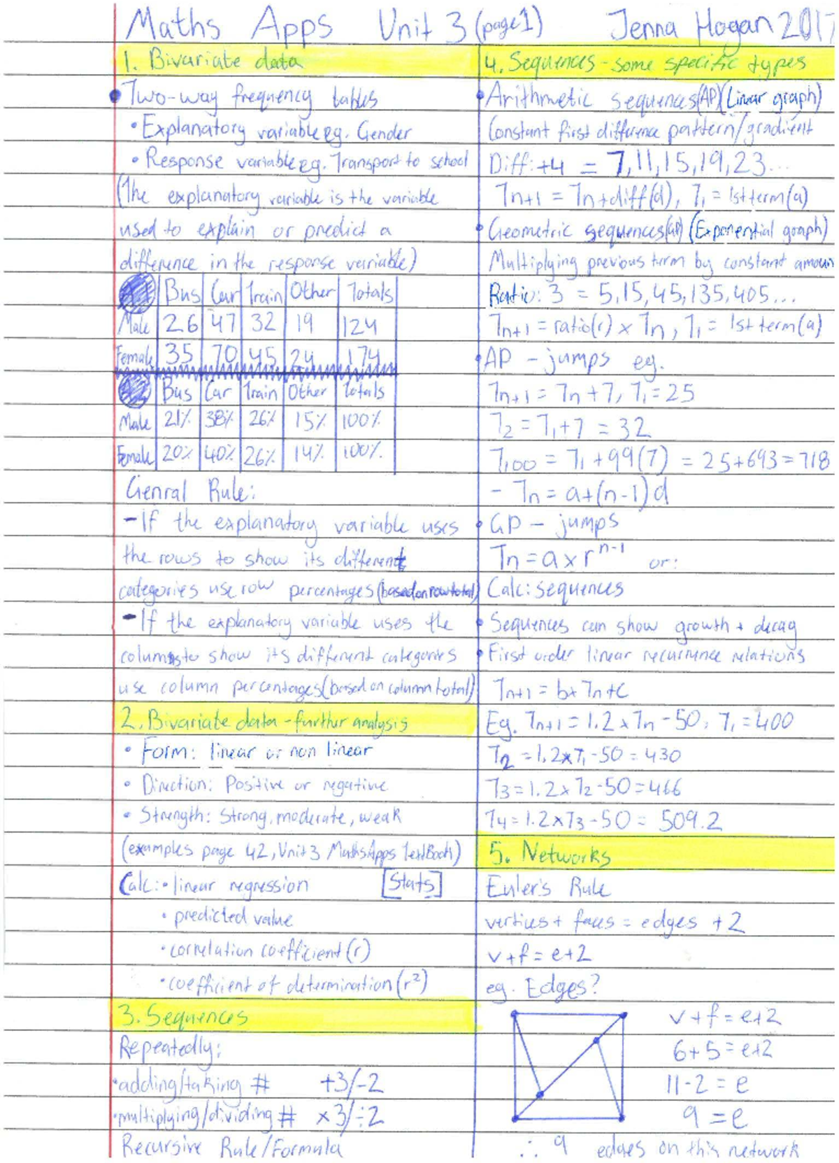 Math Apps UNIL 3 - Unit 3 Notes on Arithmetic and Predictions - Studocu