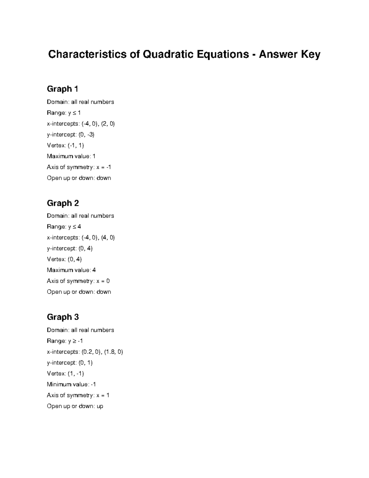Characteristics of Quadratic Equations Answer Key (Math 101) - Studocu