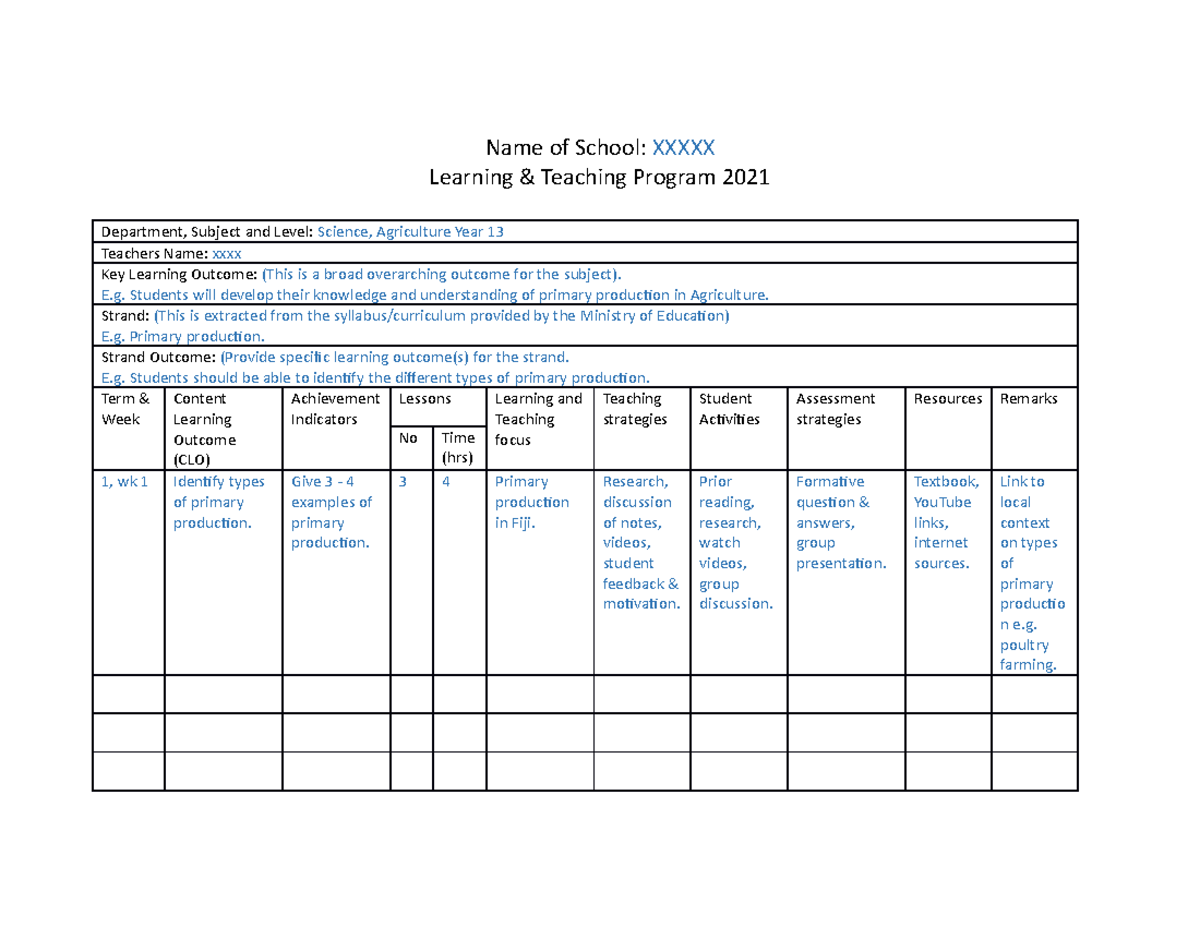 LTP template - teaching and learning program - education - USP - Studocu
