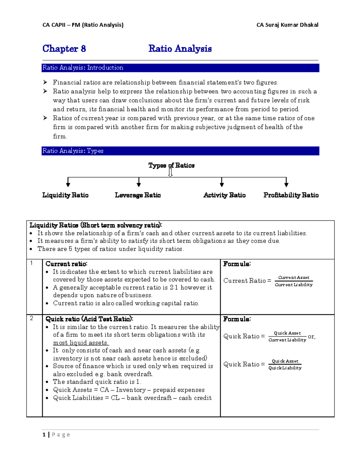 CA CAPII FM (Ratio Analysis) Chapter 8 Summary by Suraj Kumar Dhakal ...