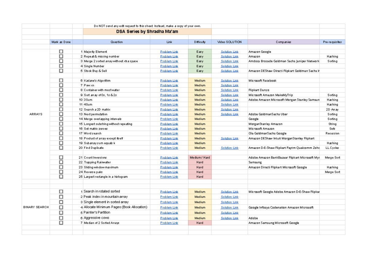 DSA Sheet - Google Sheets - Do NOT send any edit request to this sheet. Instead, make a copy of ...