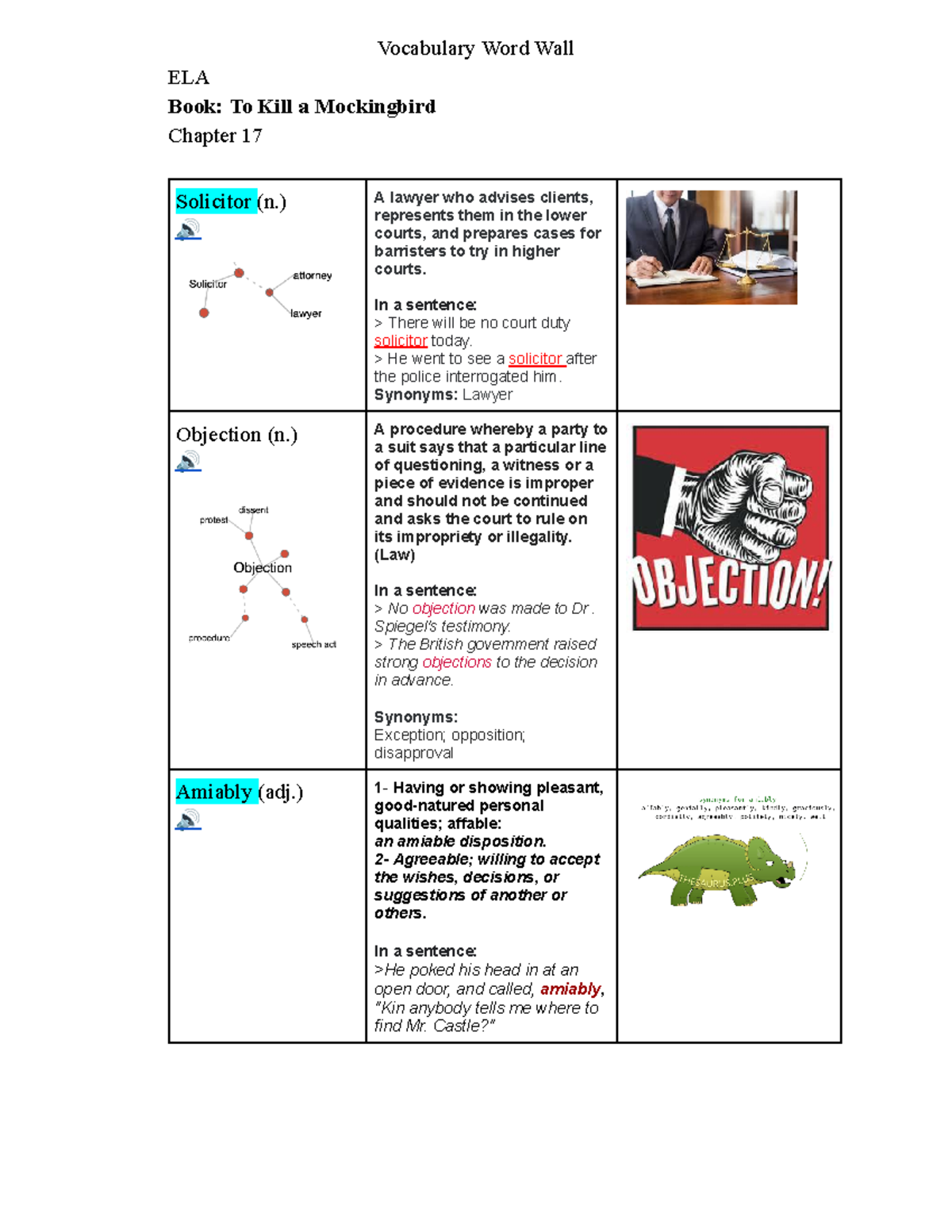 Vocabulary Study: To Kill a Mockingbird Chapters 17-18 - Studocu