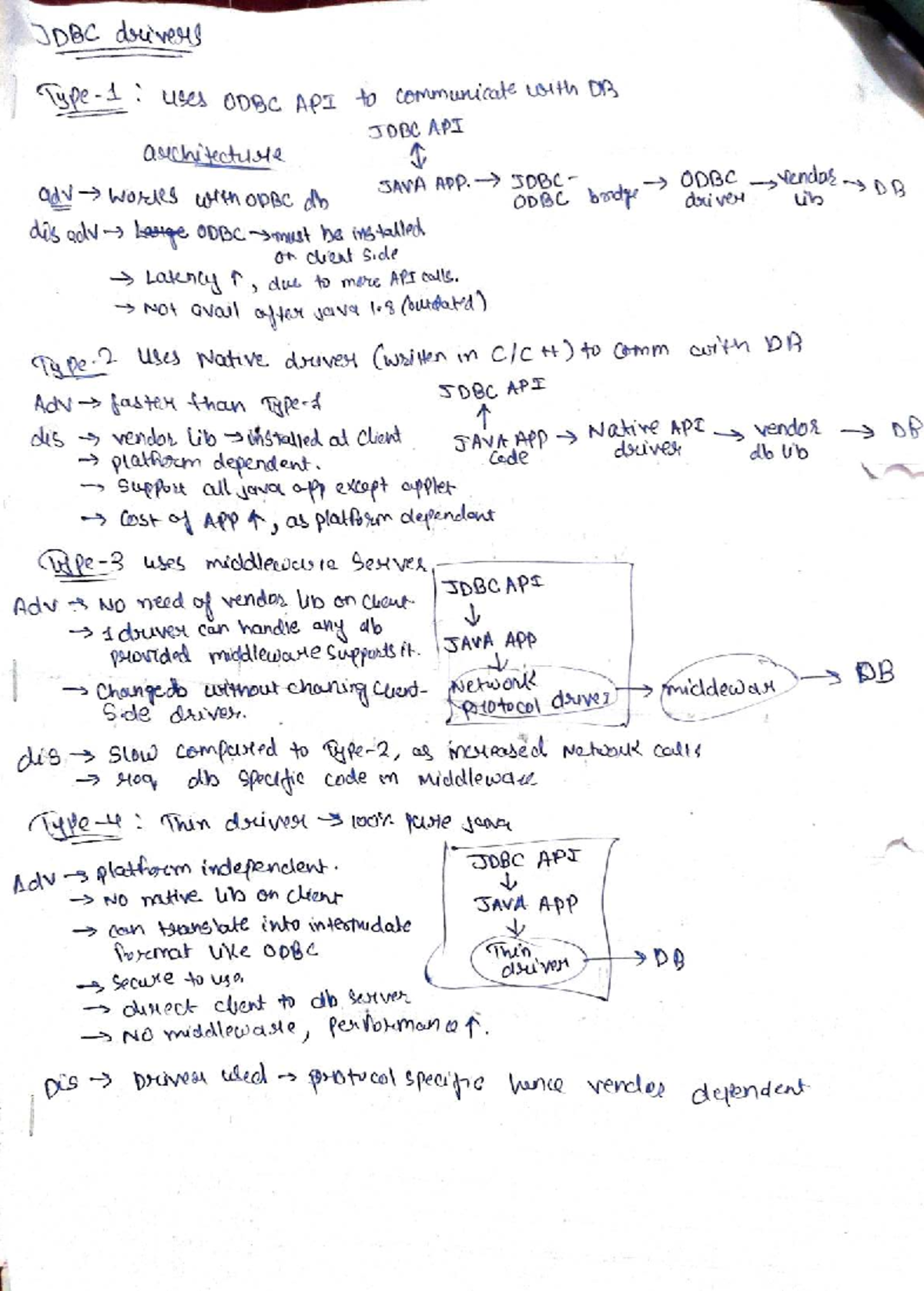 Advanced Java Programming (Chapter 1 & 2) - JDBC & ODBC Overview - Studocu