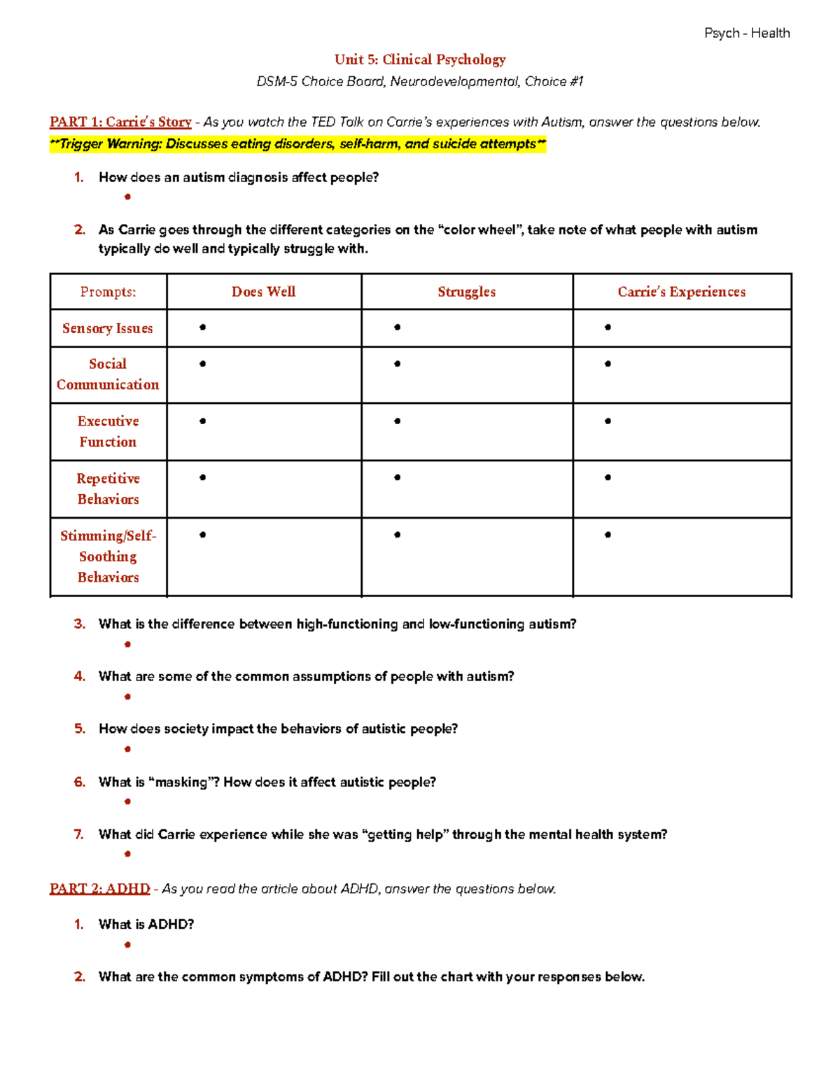 Psych Health Unit 5: Clinical Psychology Choice Board ...