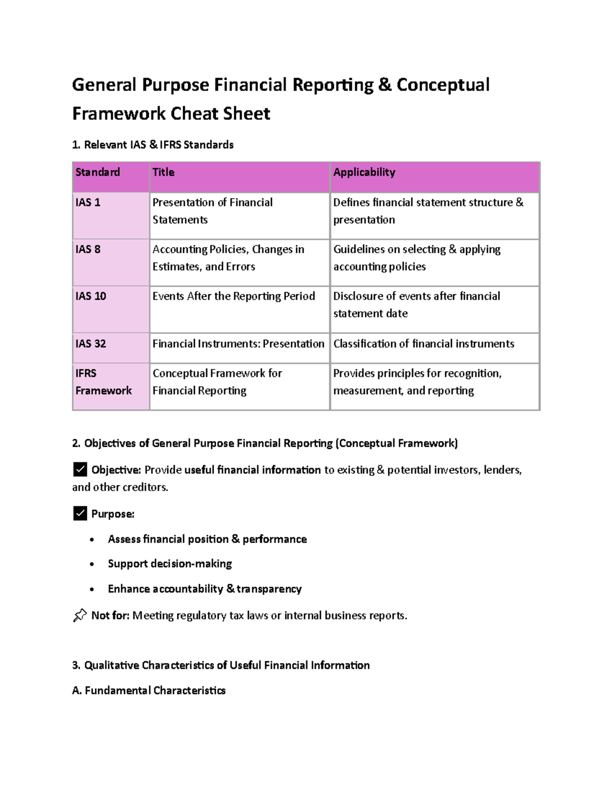 Acc 2 1 Unit 1 General Purpose Financial Reporting Cheat Sheet - Studocu