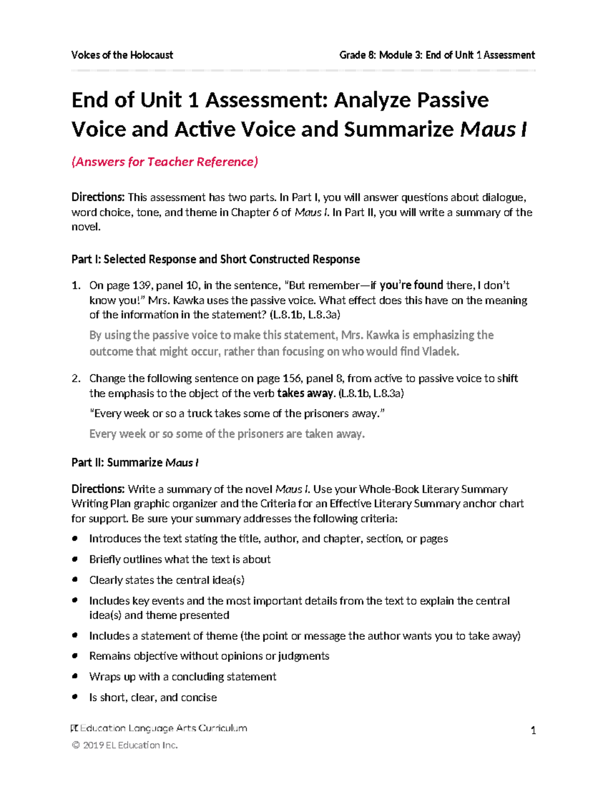 G8M3U1AO Voices of the Holocaust: Maus I Assessment & Summary Guide ...