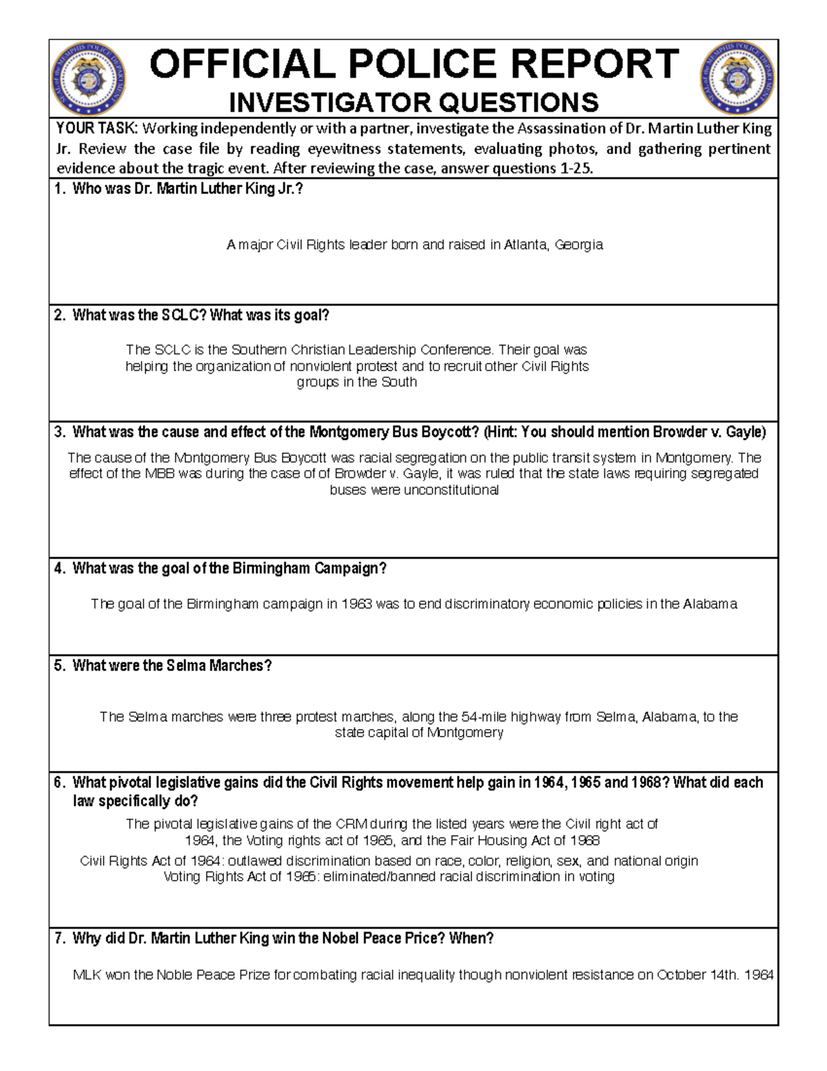 Mlk - Investigative Questions on the Assassination Case Study - Studocu