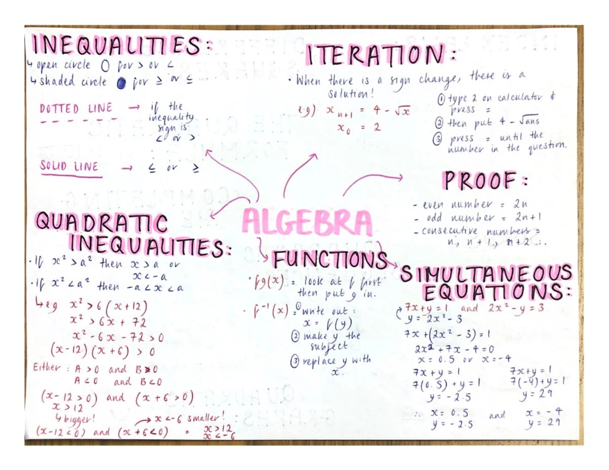 Corbett Maths Edexcel-Paper-3-Higher - Paper 3 Preparation Paper The ...