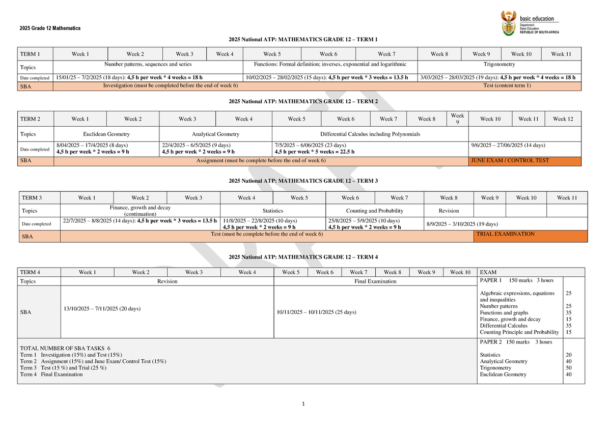 2025 Grade 12 Mathematics Final Exam ATP Overview - Studocu