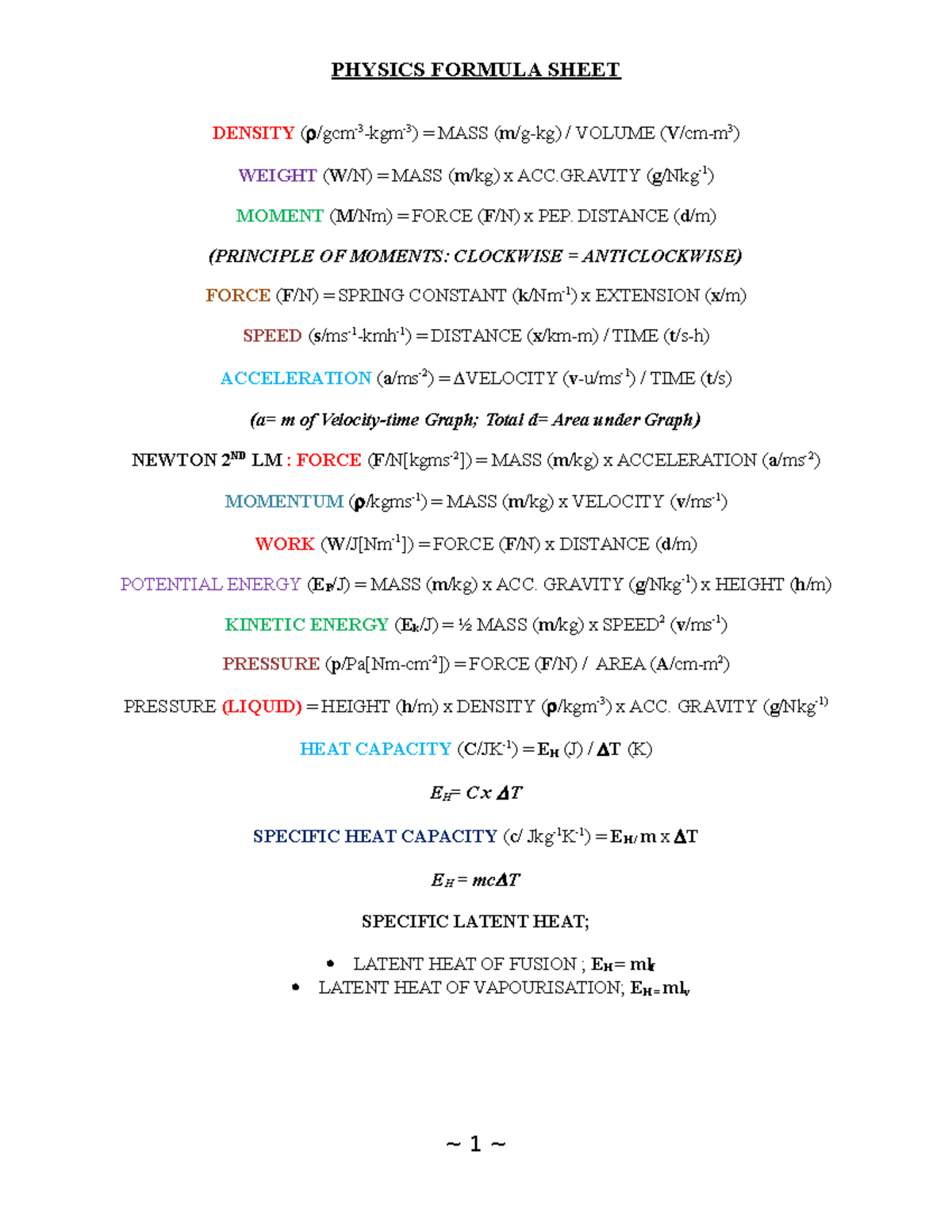 CSEC PHYSICS FORMULA SHEET: DENSITY, MASS, VOLUME & MORE - Studocu