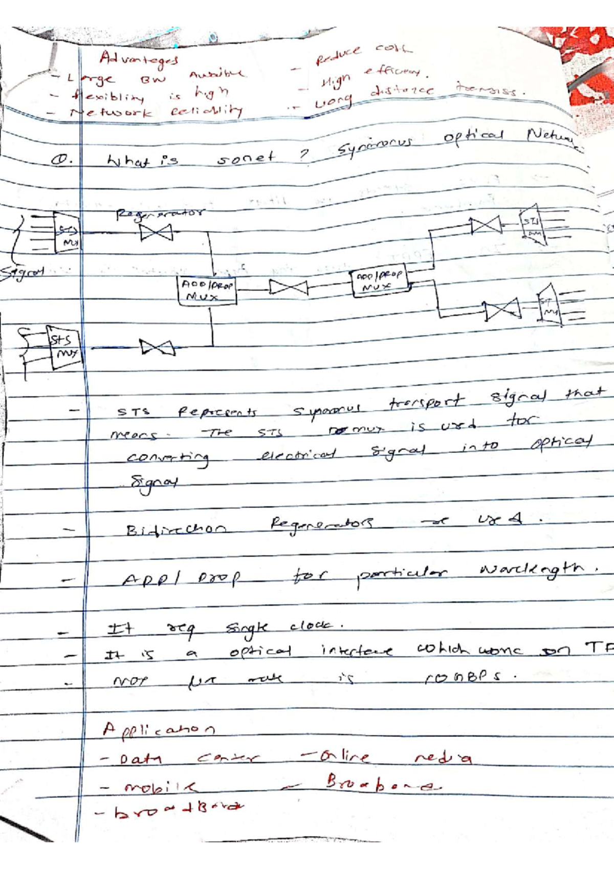 1000109812 - Advantages of High-Efficiency Optical Networks and ...