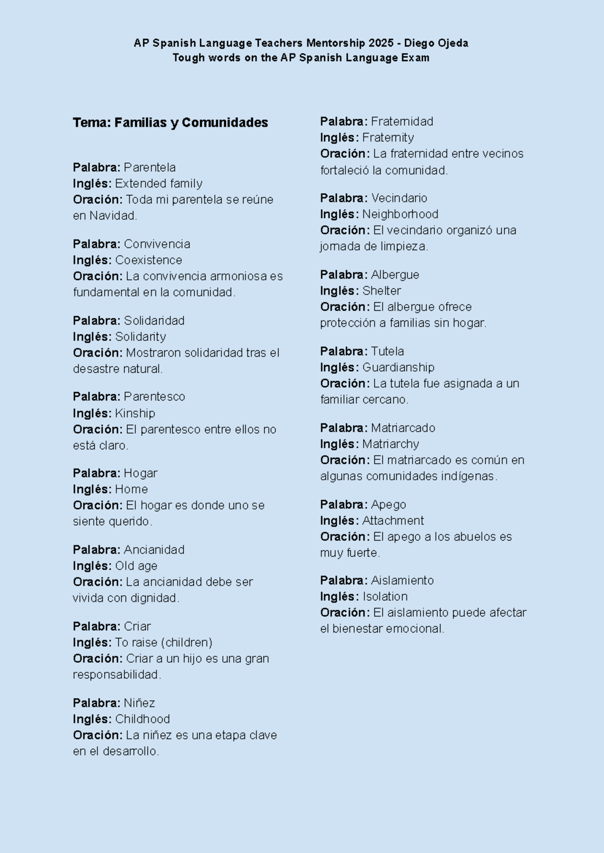 Tough Vocabulary for AP Spanish Language Exam Prep (AP) - Studocu