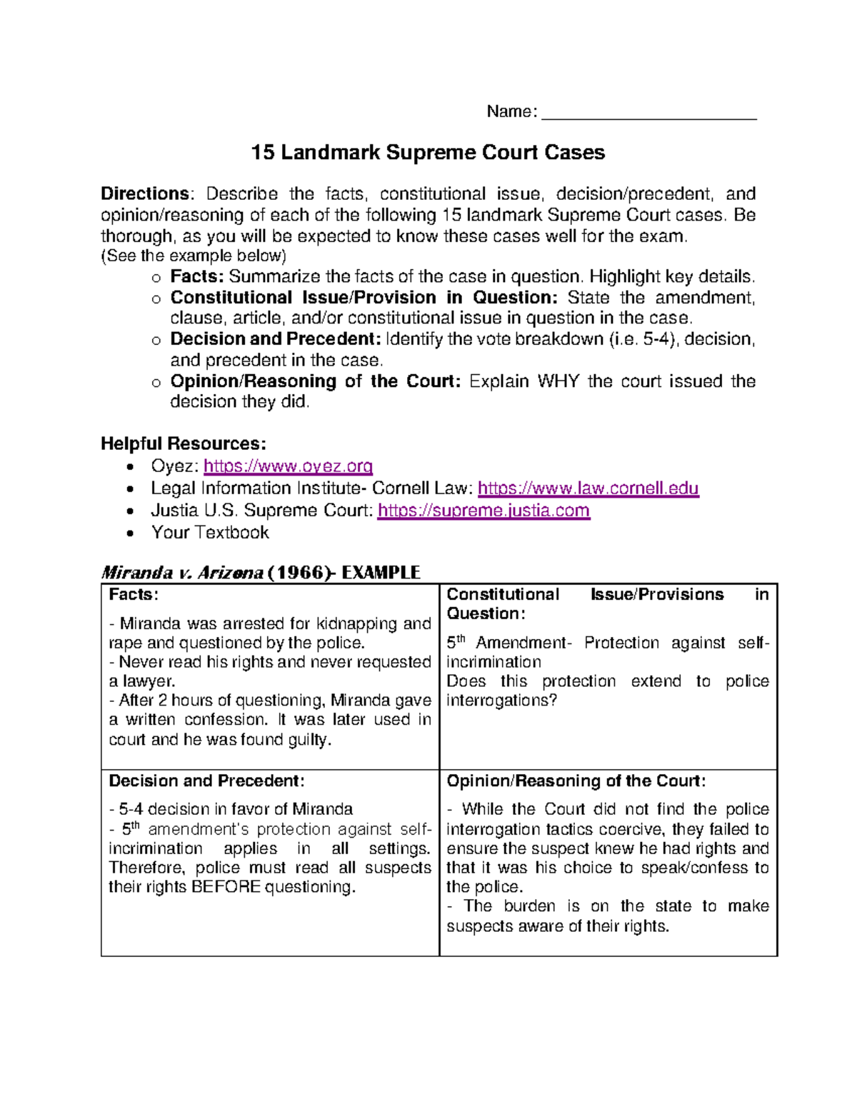 15 Landmark Supreme Court Cases Overview for Exam Preparation - Studocu