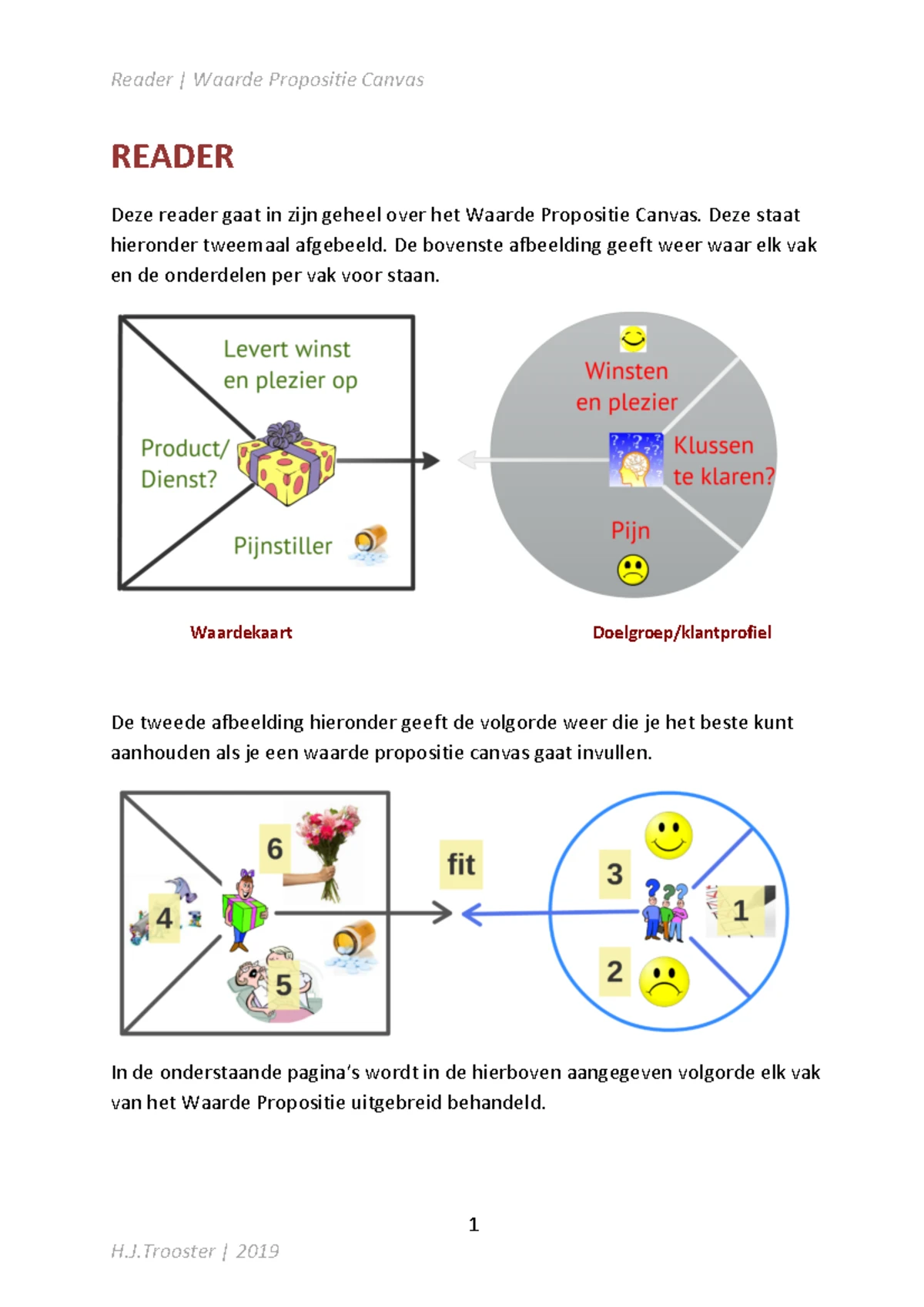 Artikel Een ecogram maken de omgeving - 1 Tool: Ecogram In deze tool ...