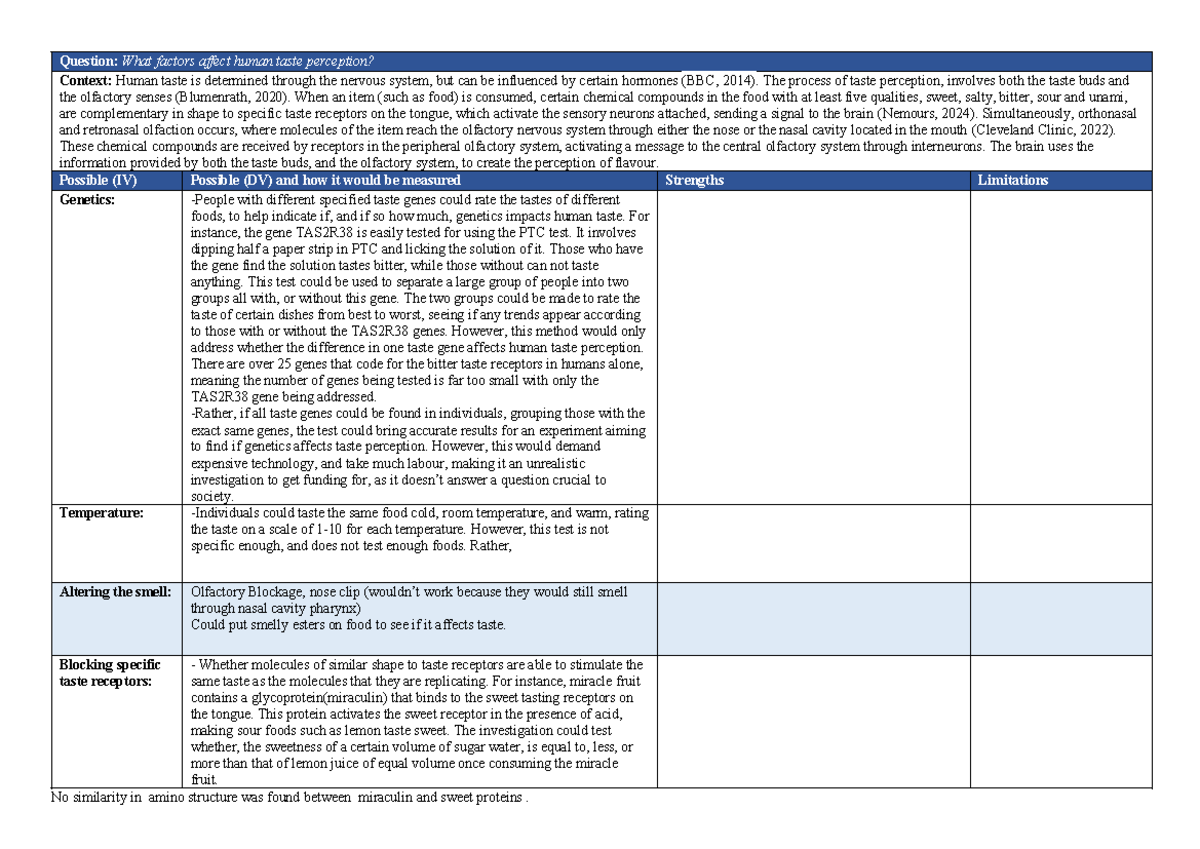 Biology 101: The Impact of Smell on Human Taste Perception Lab Report ...