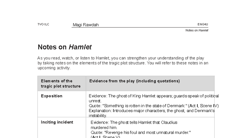 TVO ILC ENG4U Final Exam Notes on Hamlet's Tragic Structure - Studocu