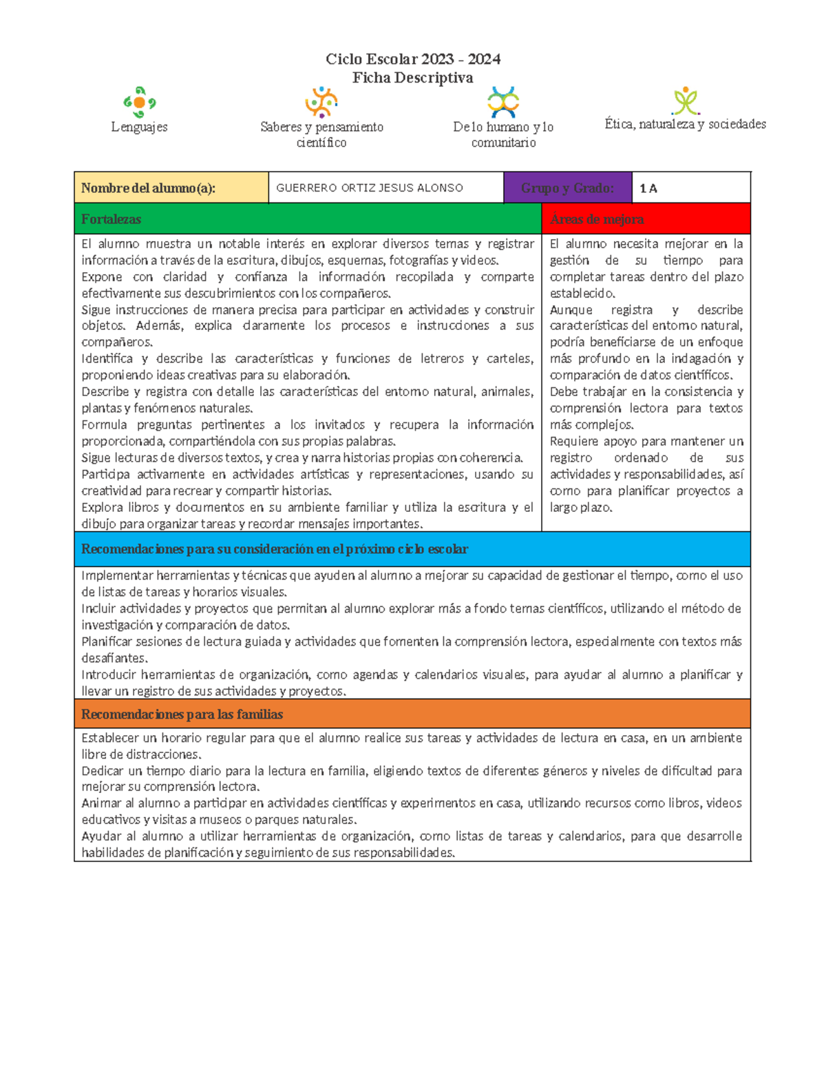 Ejemplos De Fichas Descriptivas Por Alumno To Gradon - Infoupdate.org