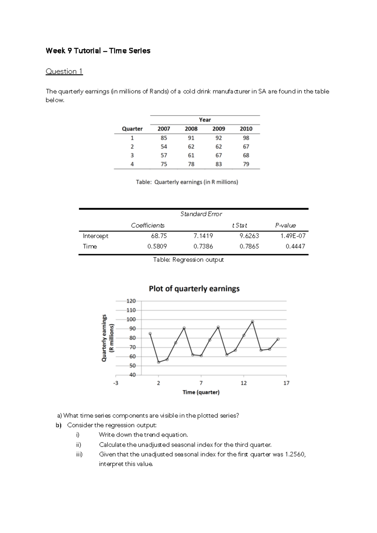Week 9 Tutorial 2024 - Week 9 Tutorial – Time Series Question 1 The ...