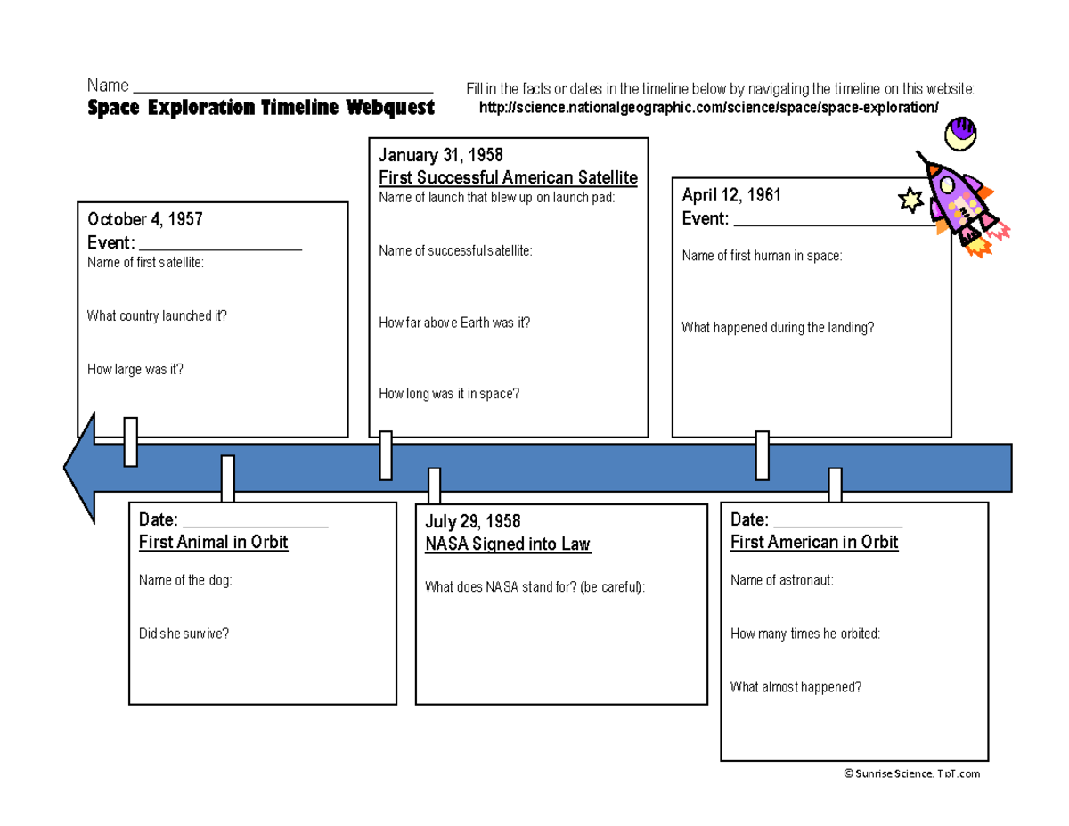 SPACE 101: Space Exploration Timeline Webquest Assignment - Studocu