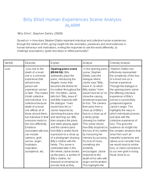 Billy Elliot Scene Break down - Billy Elliot This analysis table of ...
