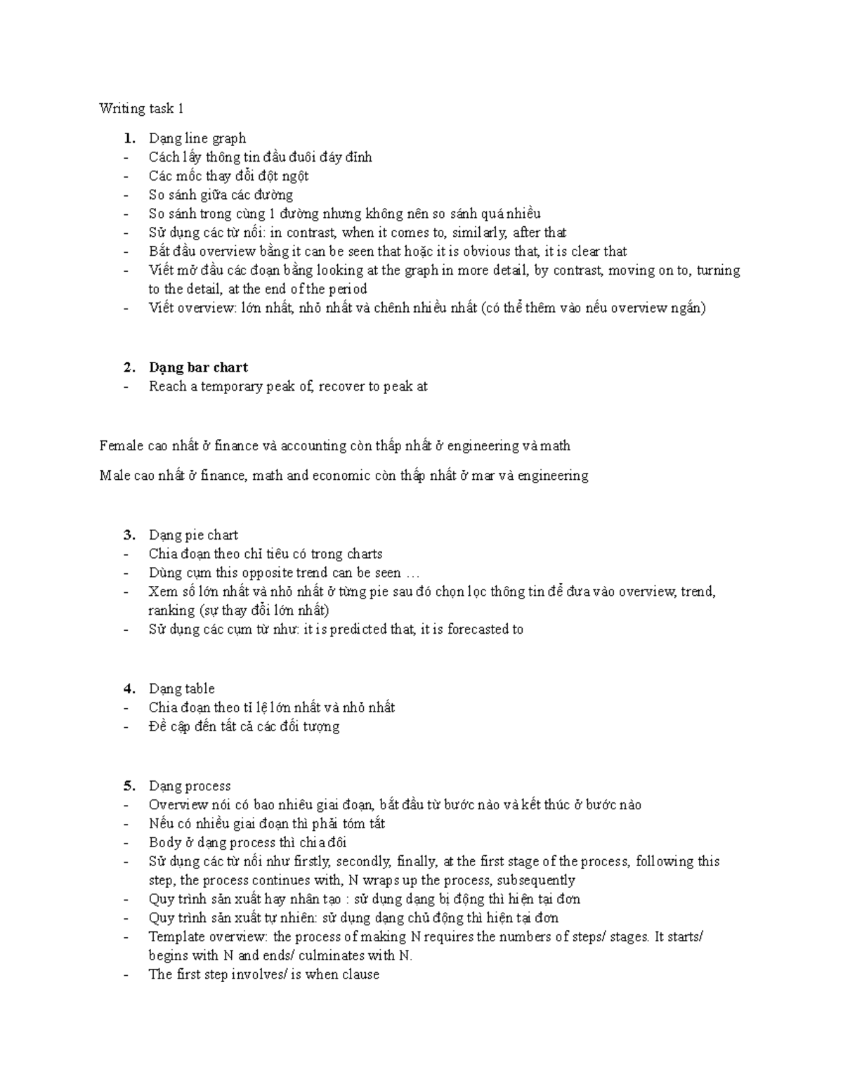 Writing task 1 - hsdifhshfdsfdushfckjzds - Writing task 1 Dạng line ...