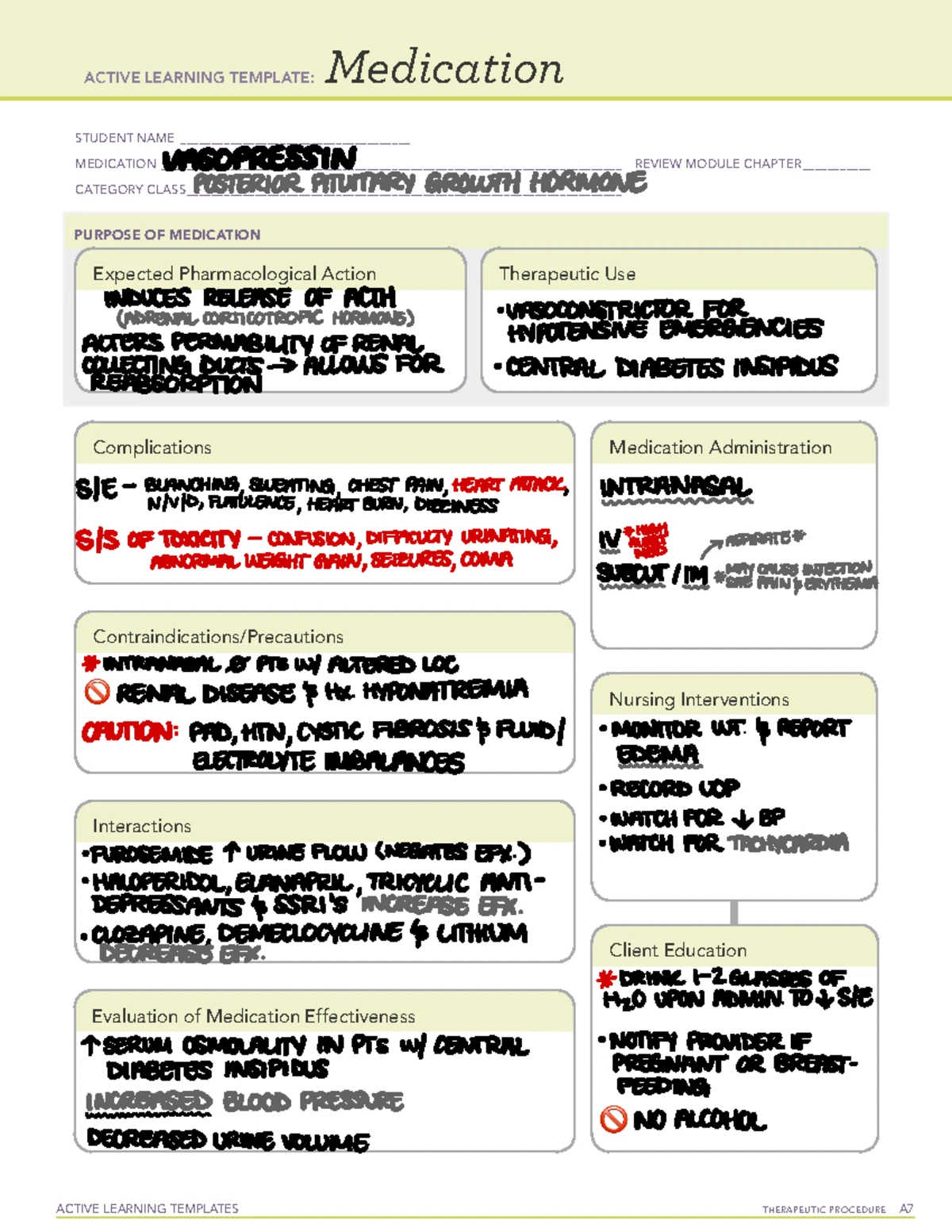 Dobutamine - Heart Meds - ATI Active Learning Template - ACTIVE ...