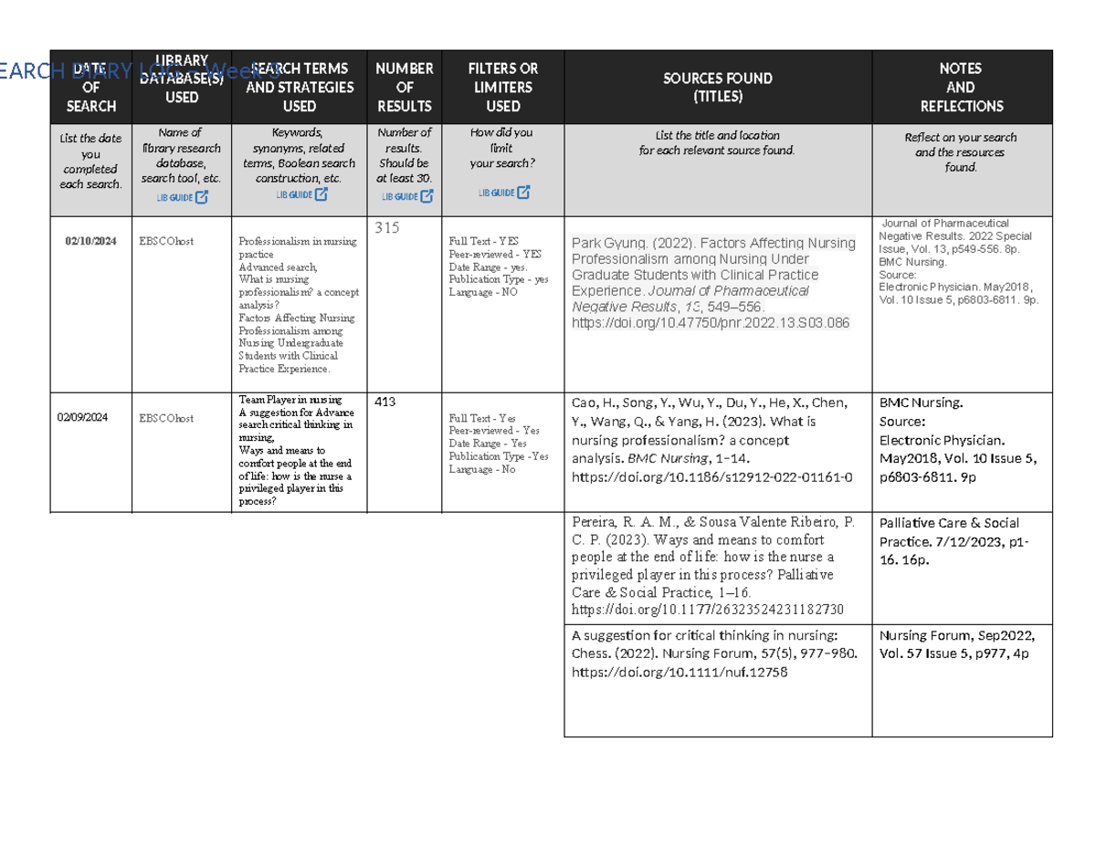 Research Diary Log (NURS 101) with Reflection on Search Strategies ...