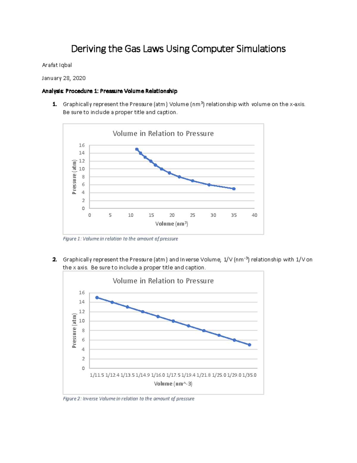 Deriving the Gas Laws Using Computer Simulations - Be sure to include a ...