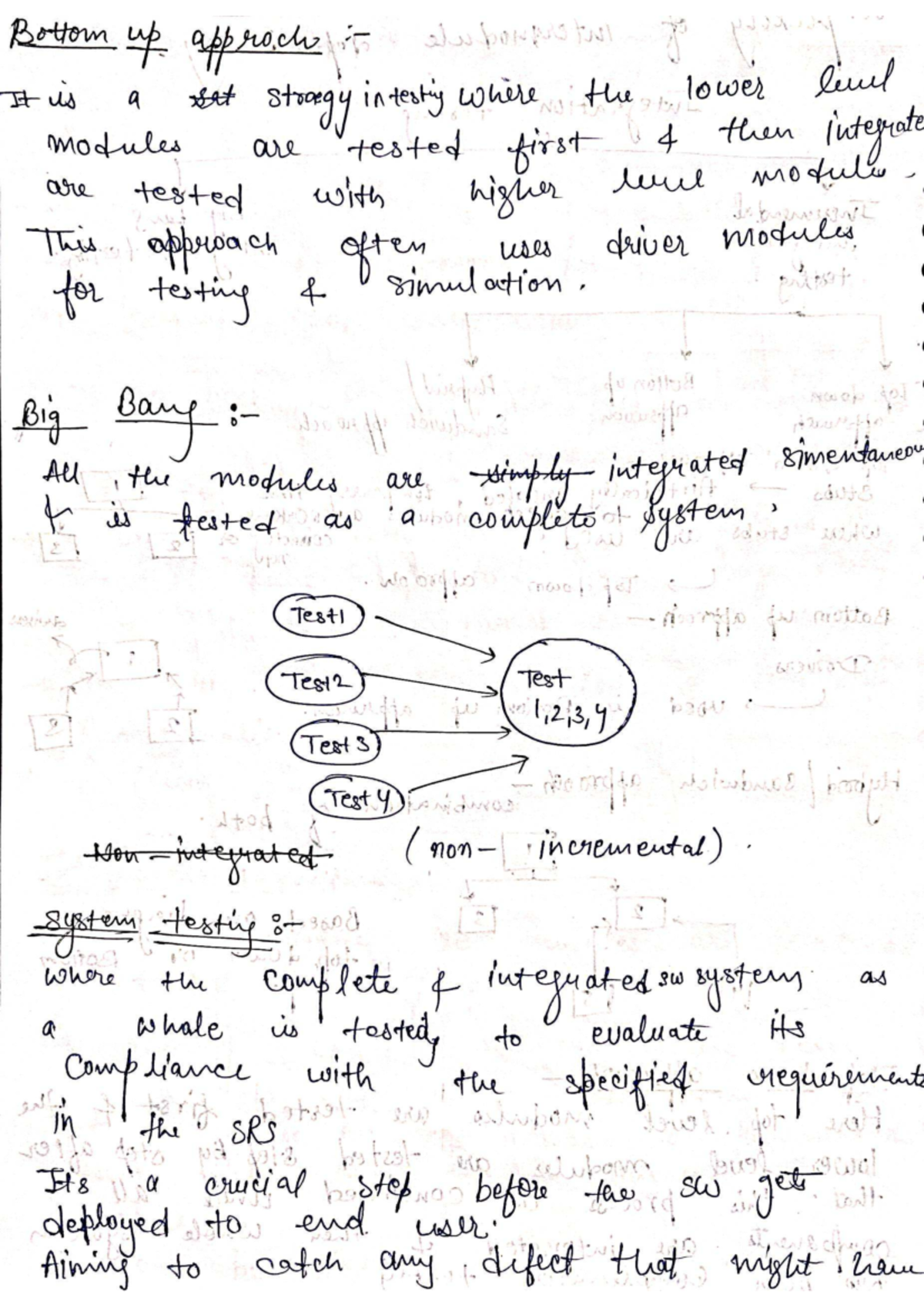 SE 222 - Software Engineering Testing and Maintenance Notes - Studocu
