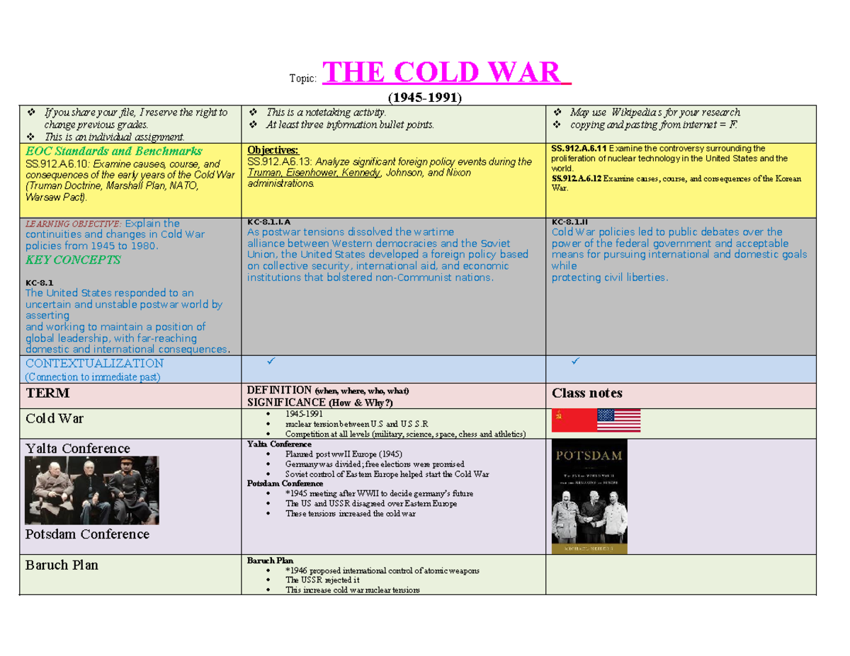 Cold War Overview: Key Events and Policies (SS.912.A.6.10) - Studocu