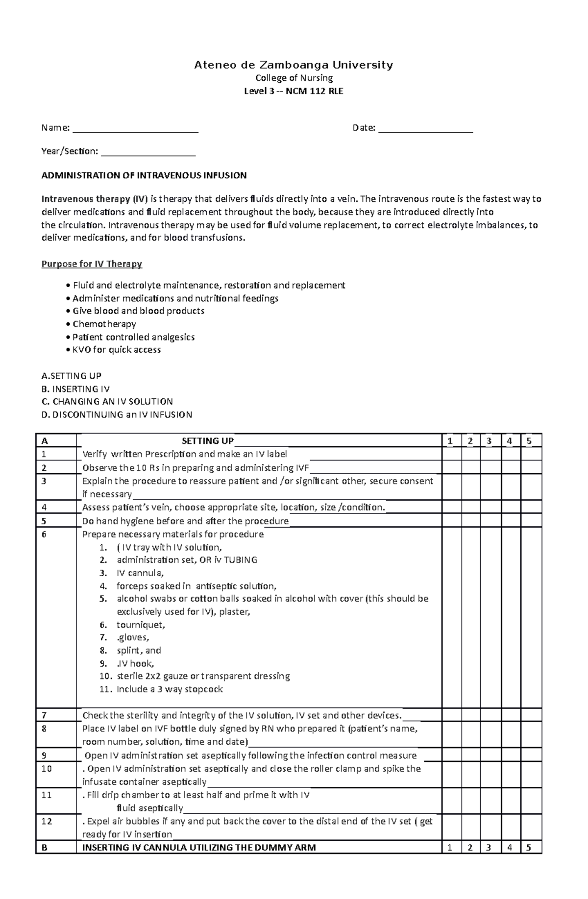 Intravenous- Checklist- Ansap - Ateneo de Zamboanga University College ...
