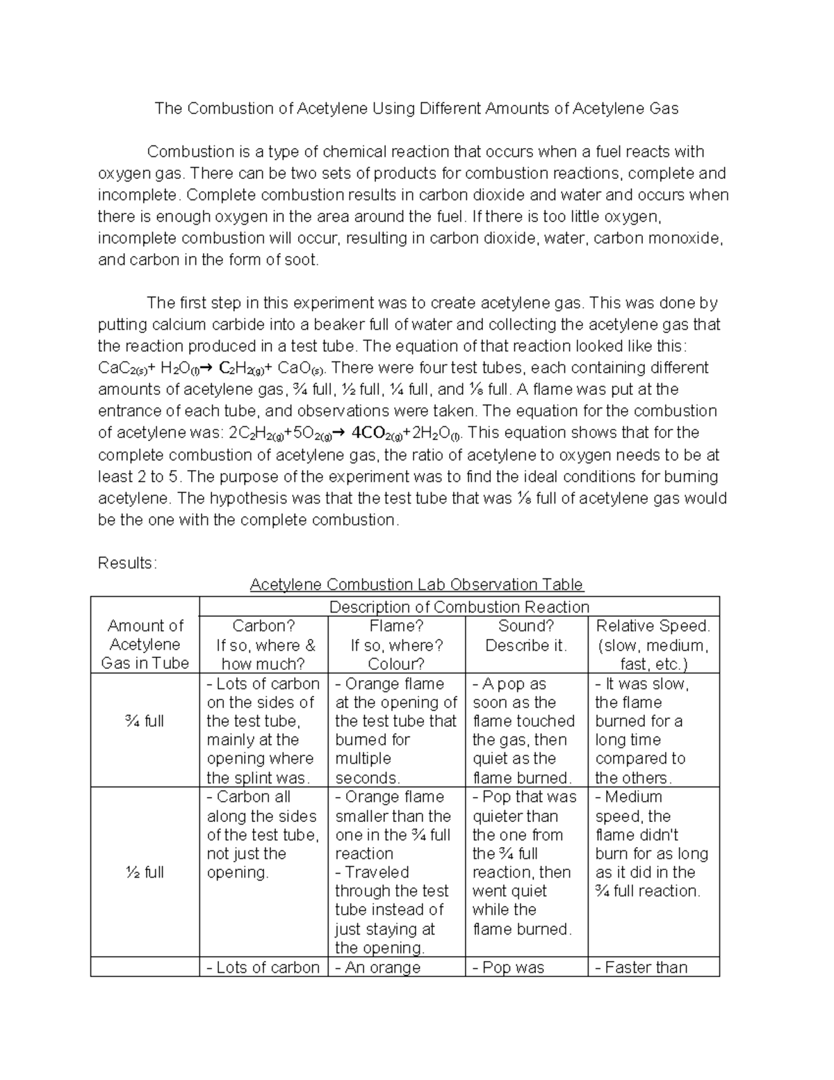 Acetylene Combustion Experiment: Analysis of Gas Amounts & Reactions ...
