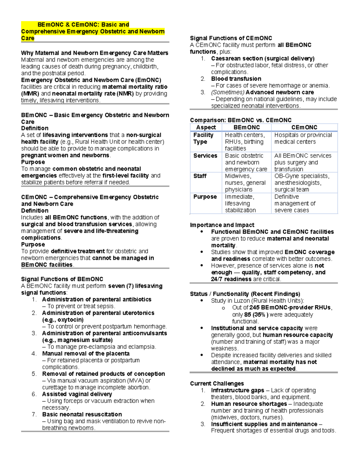 BEmONC CEmONC: Essential Emergency Care for Maternal and Newborn Health ...