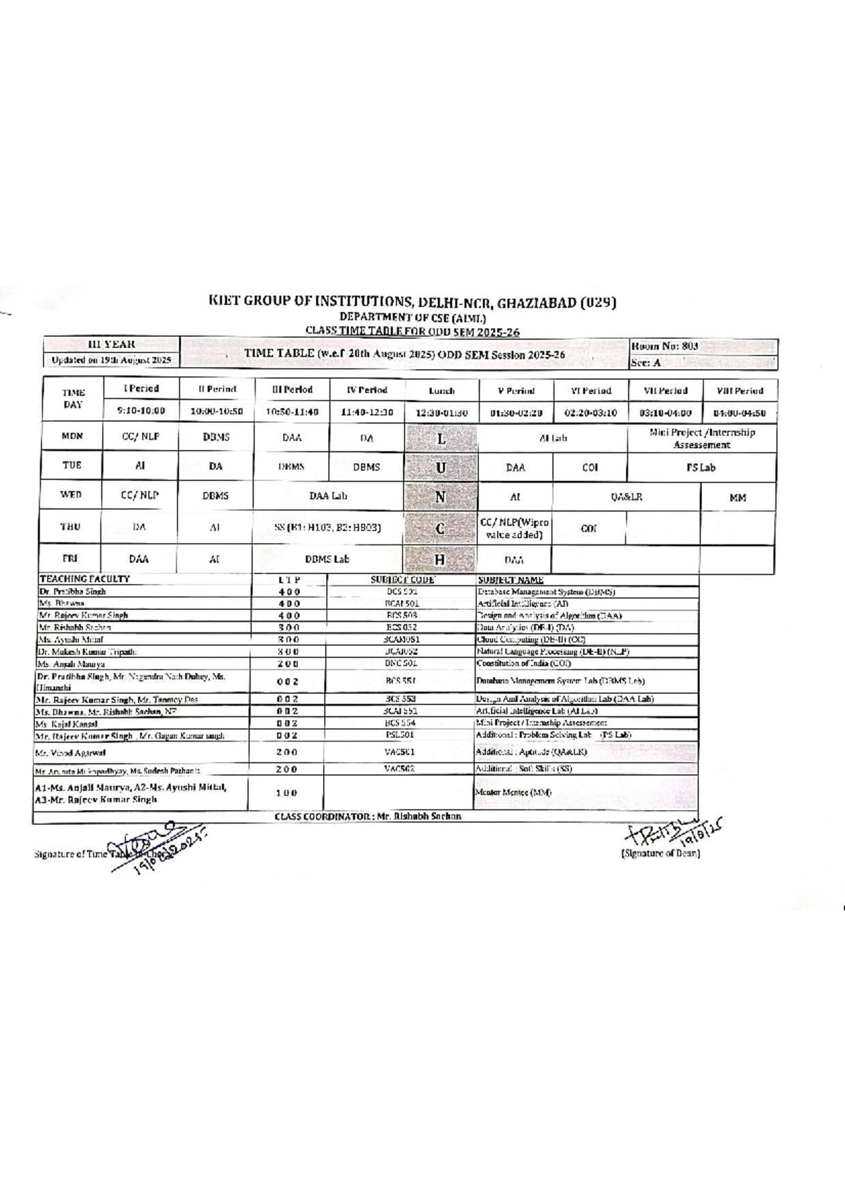 Updated Time Table for CSE (AIML) 3rd Year Odd Sem (029) - Studocu