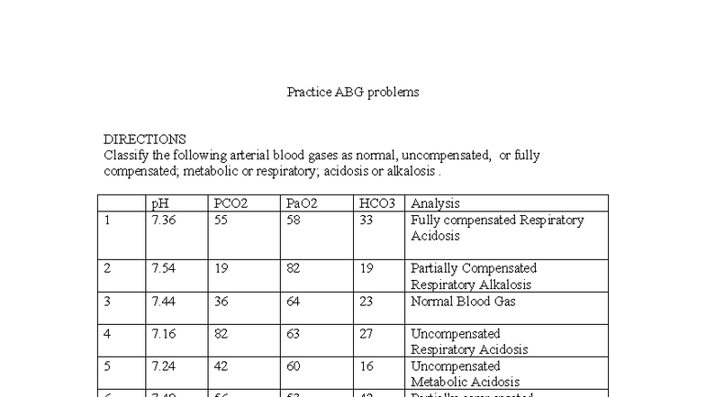 ABG practice - Practice ABG problems DIRECTIONS Classify the following ...
