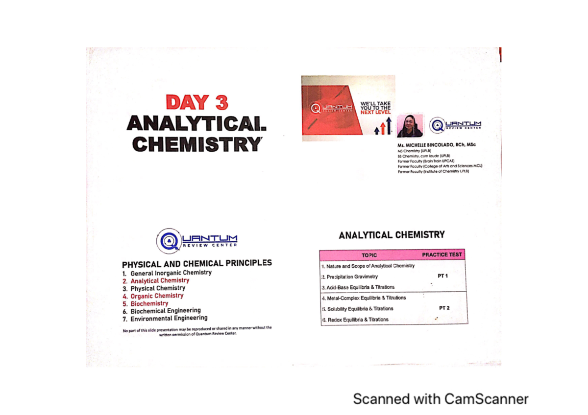 Analytical Chemistry: A Comprehensive Study Guide - Studocu